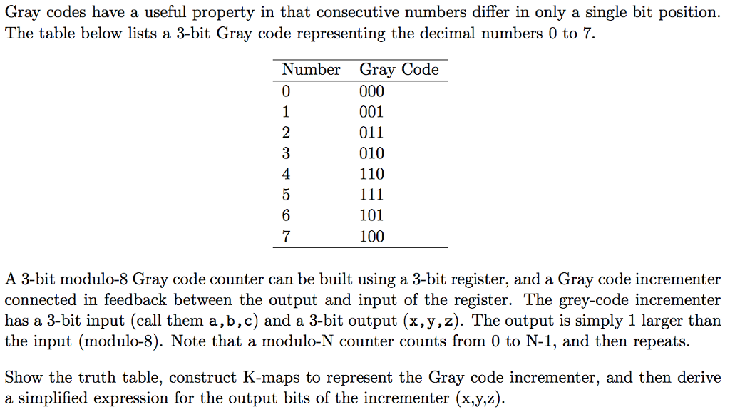 Solved Gray codes have a useful property in that consecutive | Chegg.com