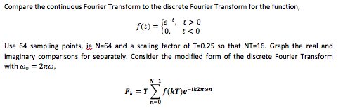 Compare the continuous Fourier Transform to the | Chegg.com