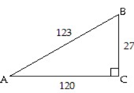 Solved 4. Find cos B and cot B of this triangle. A) | Chegg.com