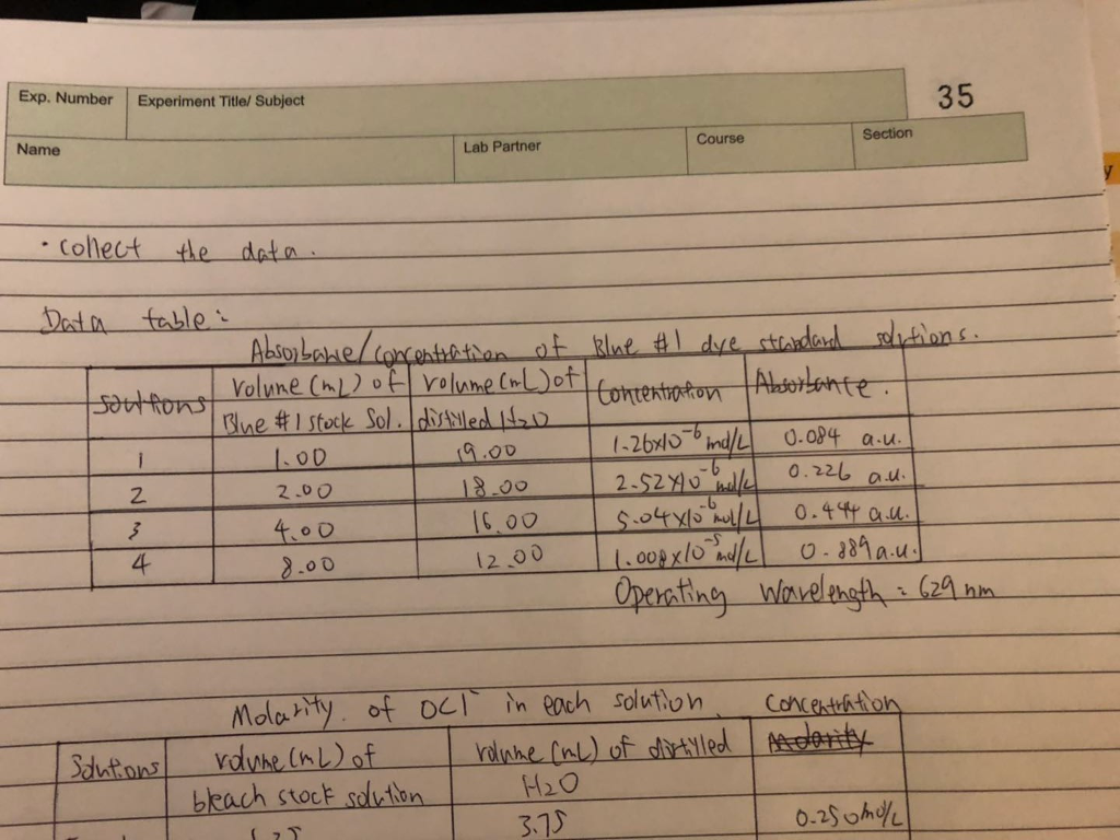 Solved Exp. Number Experiment Title/ Subject 35 Name Course | Chegg.com