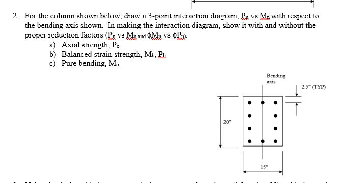 2. For the column shown below, draw a 3-point | Chegg.com