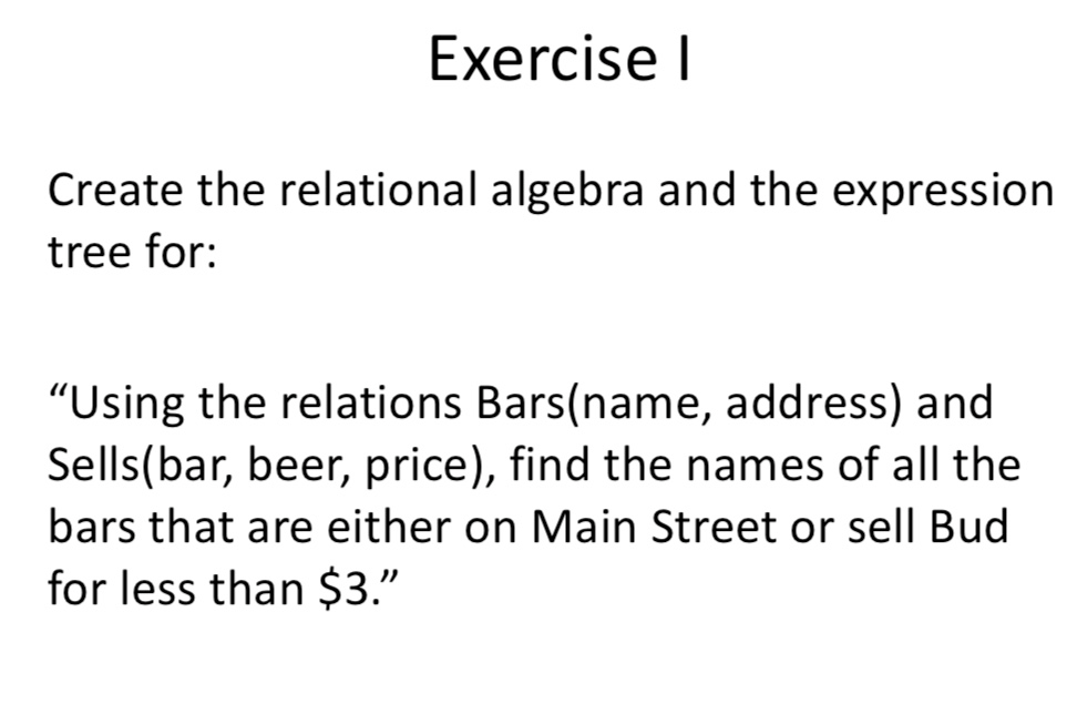 Solved Exercise Create the relational algebra and the | Chegg.com