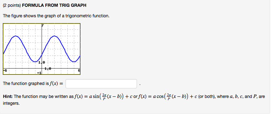 Solved The figure shows the graph of a trigonometric | Chegg.com