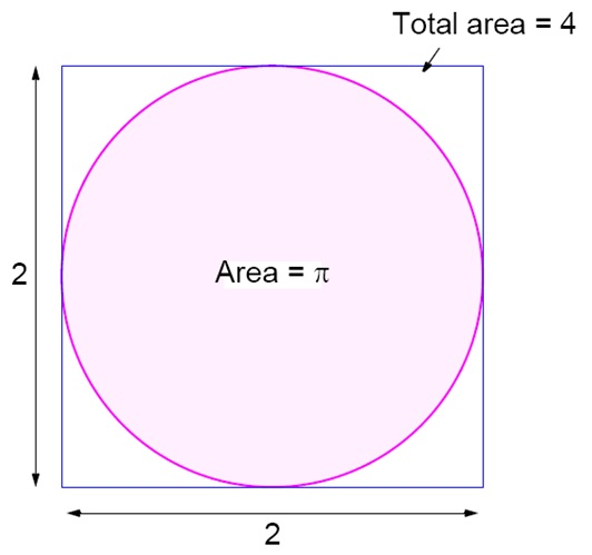 Solved MPI Workpool Application In this assignment, you | Chegg.com