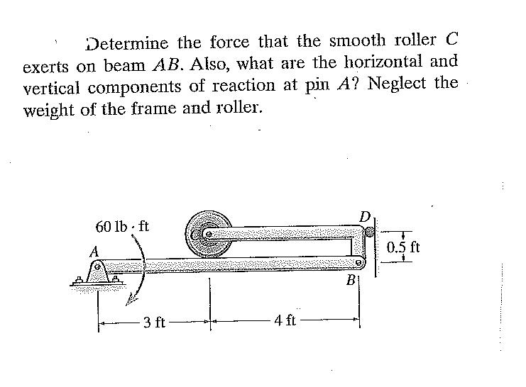 Solved Determine The Force That The Smooth Roller C Exerts