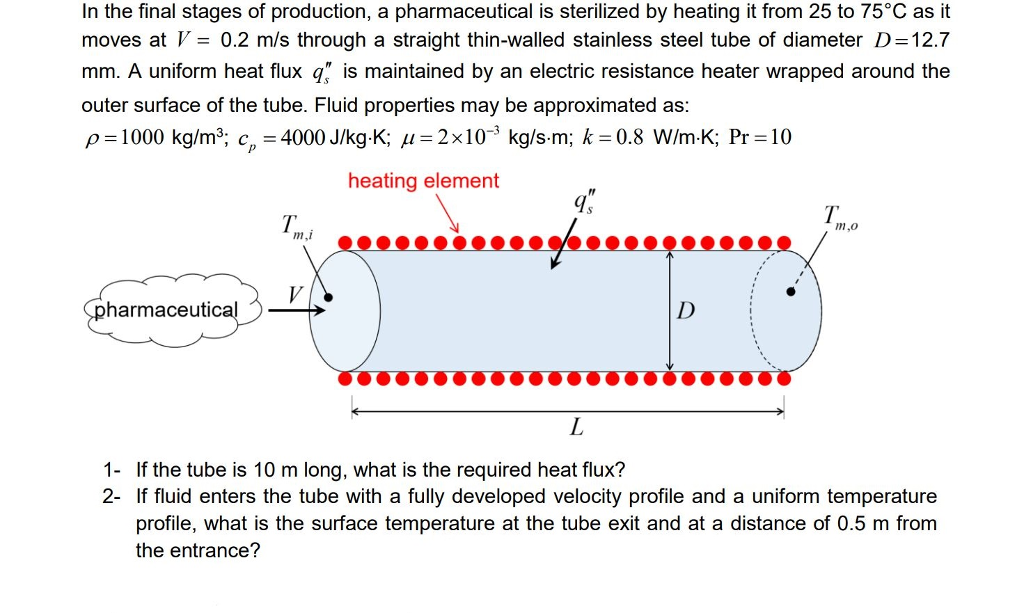 Solved In the final stages of production, a pharmaceutical | Chegg.com
