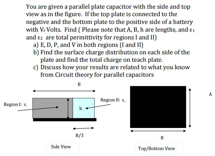 Solved You are given a parallel plate capacitor with the | Chegg.com