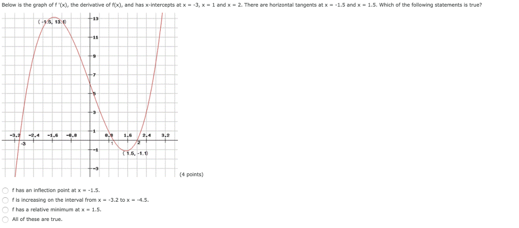 How to plot a graph in excel and find its derivative - rasboston