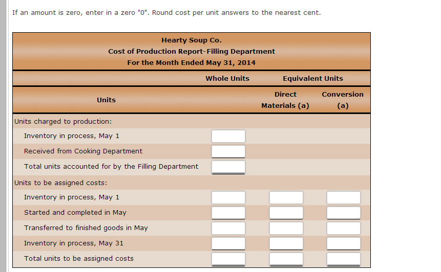 Solved Work in Process Account Data for Two Months: Cost of | Chegg.com