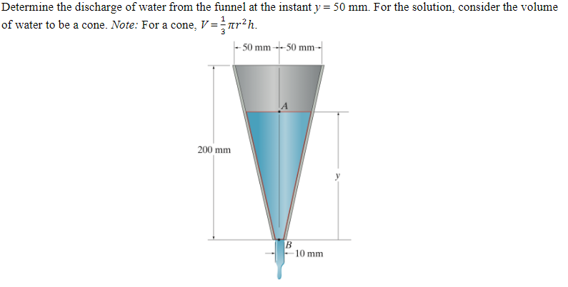 Solved Determine the discharge of water from the funnel at | Chegg.com
