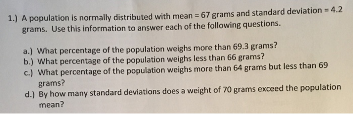 Solved A population is normally distributed with mean = 67 | Chegg.com