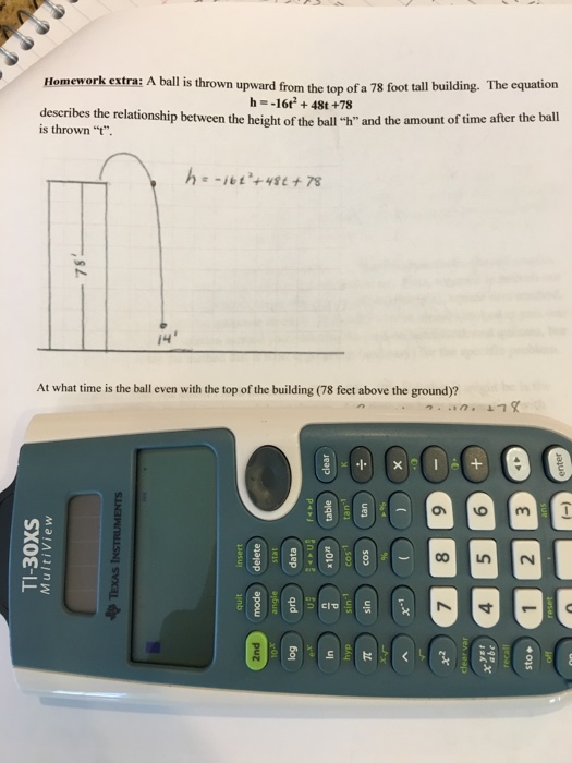 Solved Homework extra: A ball is thrown upward from the top | Chegg.com
