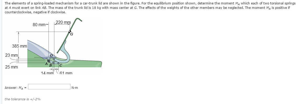 Solved The elements of a spring-loaded mechanism for a | Chegg.com