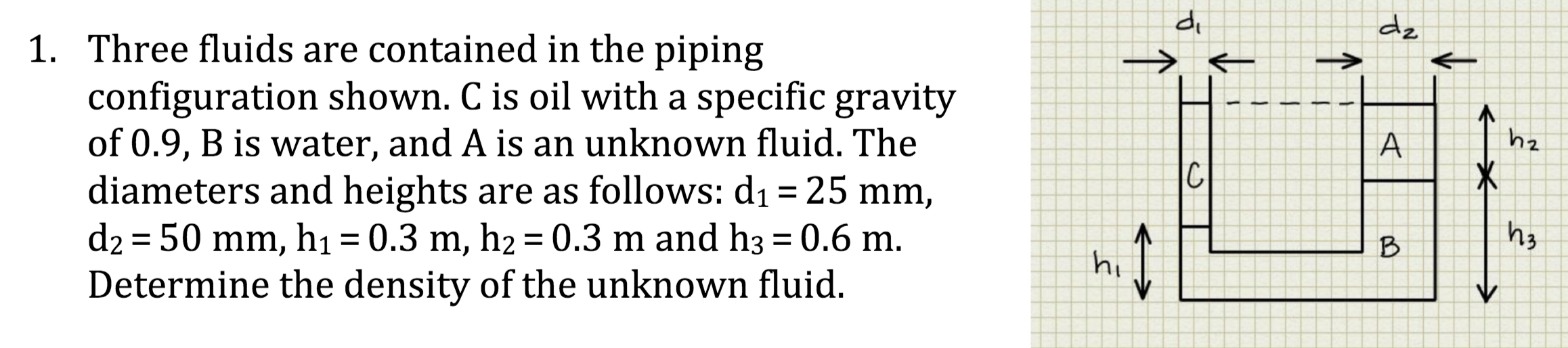 Solved Three fluids are contained in the piping | Chegg.com