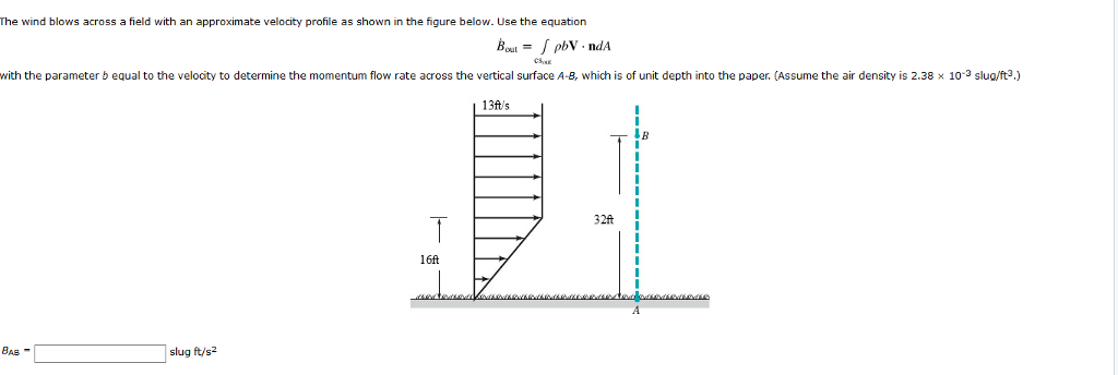 Solved The wind blows across a field with an approximate | Chegg.com Solved The wind blows across a field with an approximate | Chegg.com