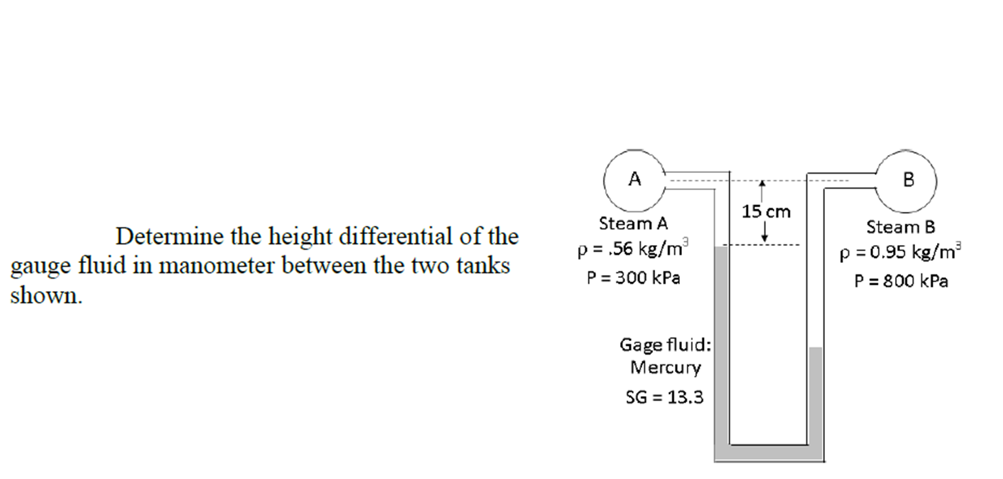 Solved Determine the height differential of the gauge fluid | Chegg.com