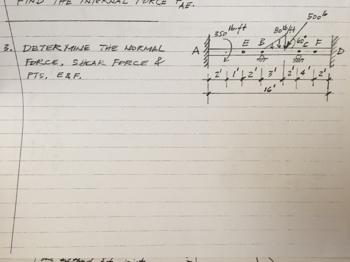 Solved Determine the normal force, shear force & PTS , E & | Chegg.com Solved Determine the normal force, shear force & PTS , E & | Chegg.com