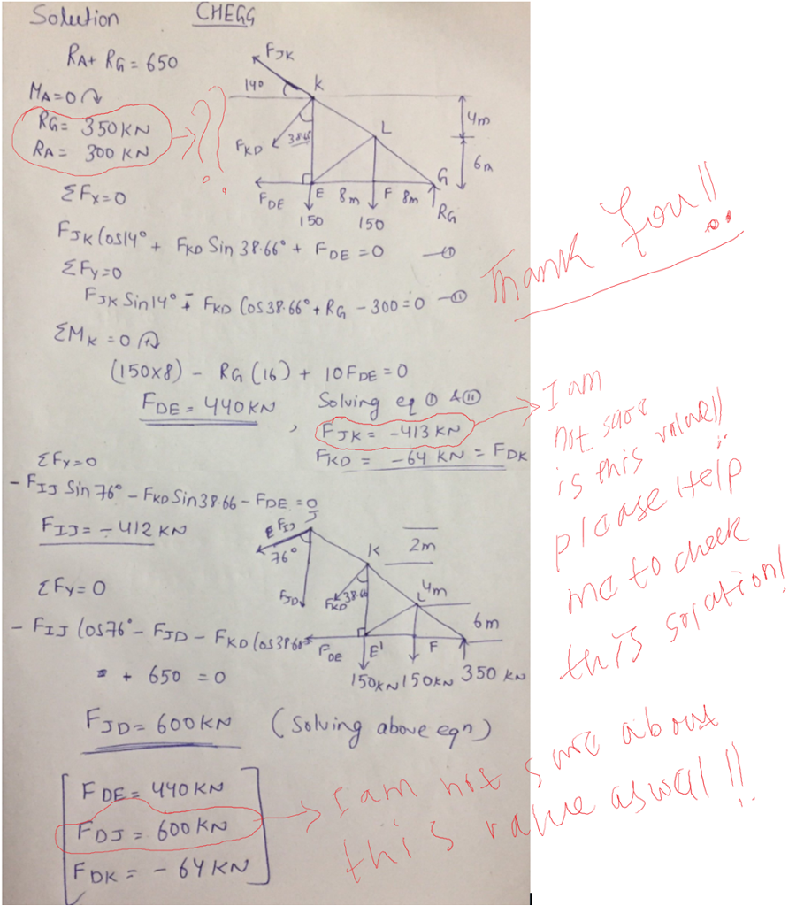 Solved Note: Statics, Structural Analysis. Please help me | Chegg.com