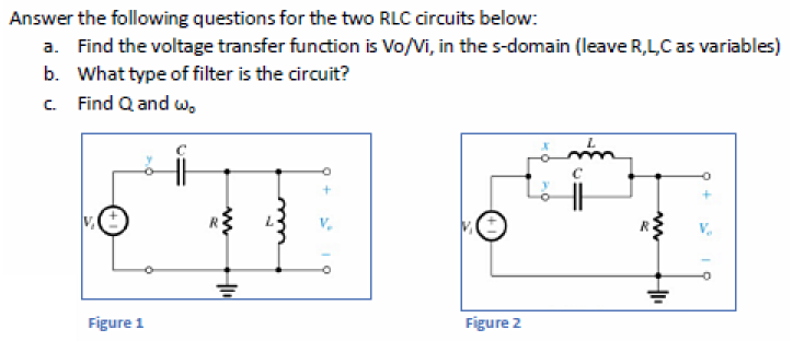 Solved Answer the following questions for the two RLC | Chegg.com