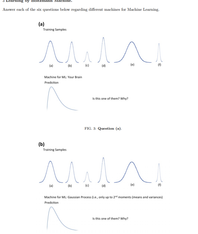 Solved ó Learning by Boltzmann Ⅳlacn me. Answer each of the | Chegg.com
