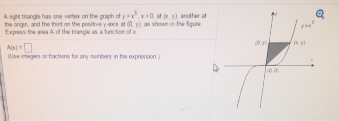 Solved A right triangle has one vertex on the graph of y = | Chegg.com
