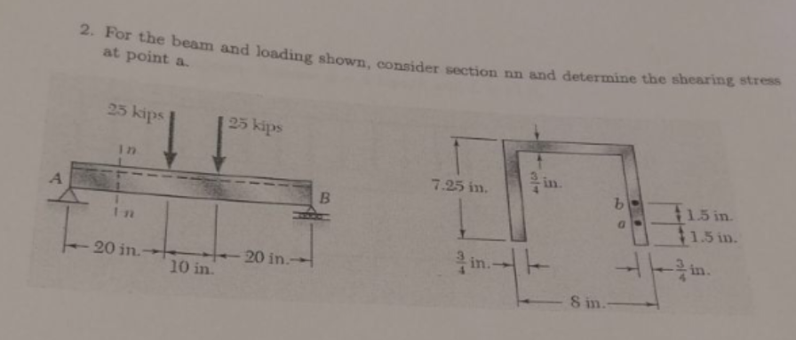 Solved For the beam and loading shown, consider section nn | Chegg.com