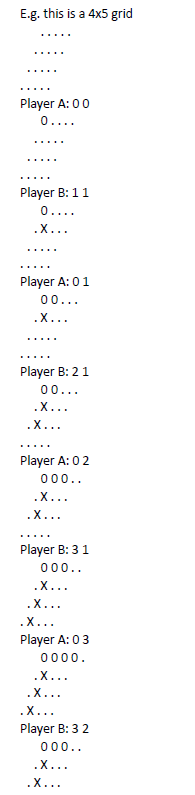Solved Write A C Program Can Display A M X N Grid And Take