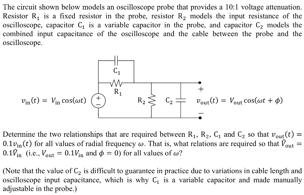 Solved The circuit shown below models an oscilloscope probe | Chegg.com