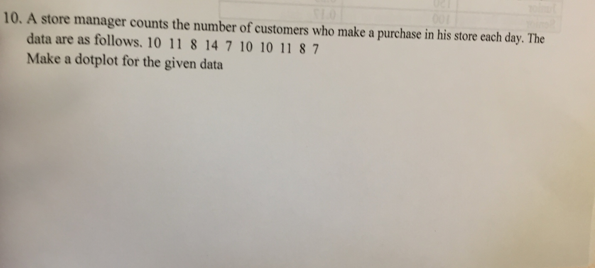 Solved A store manager counts the number of customers who | Chegg.com