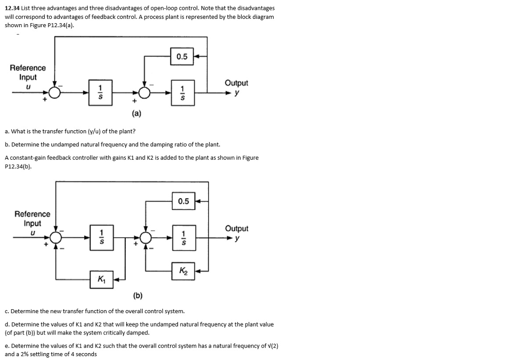 Solved List three advantages and three disadvantages of | Chegg.com