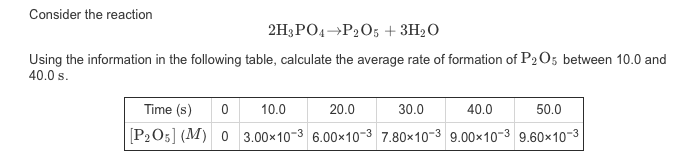 Solved To calculate average and relative reaction rates. | Chegg.com
