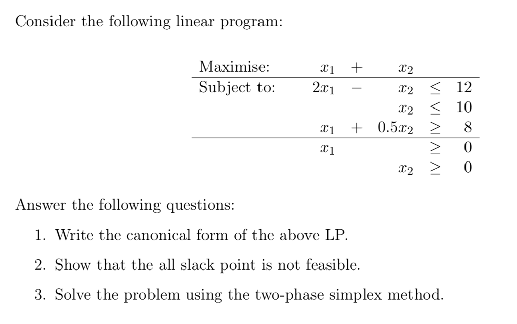 Solved Consider the following linear program Maximise: X1 T2 | Chegg.com