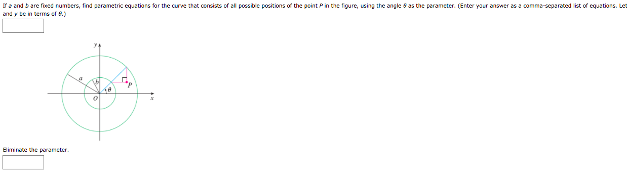 Solved If a and b are fixed numbers, find parametric | Chegg.com