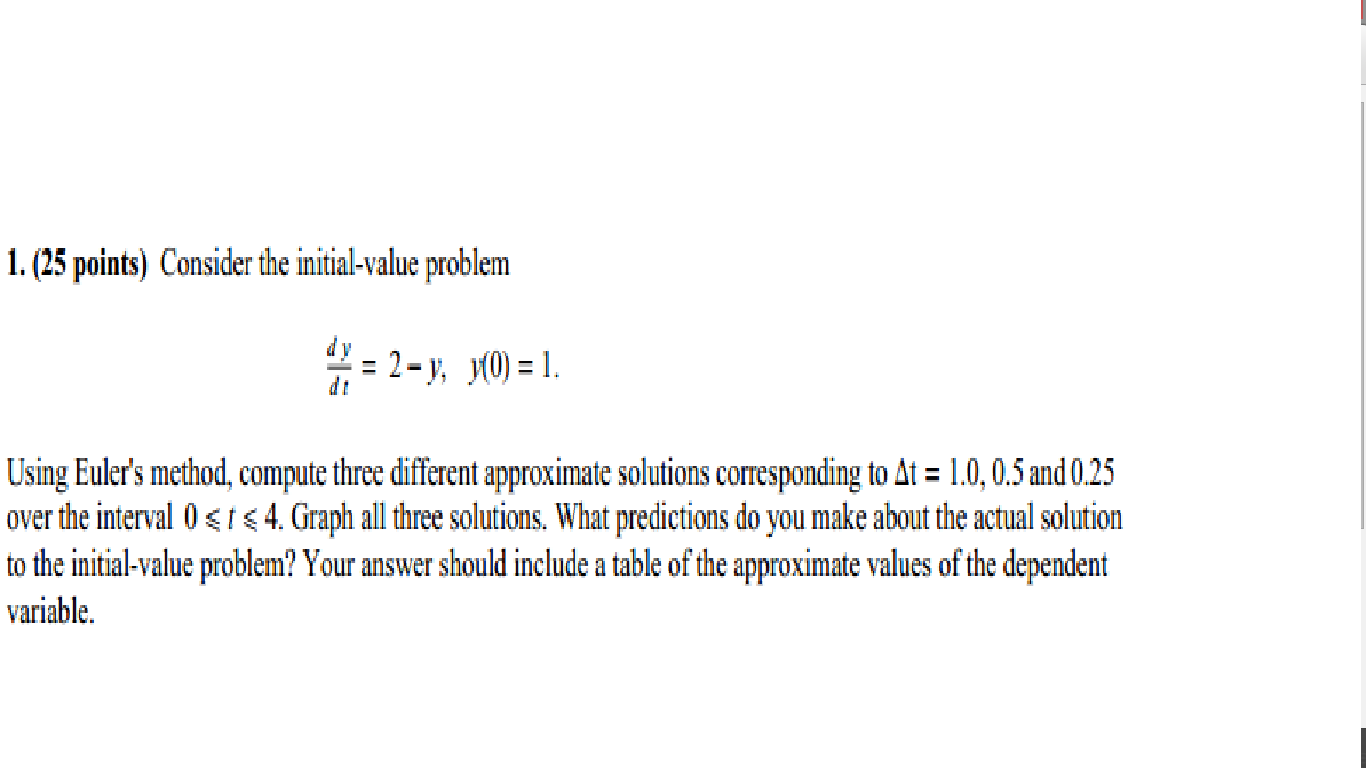 Consider the initial-value problem dy/dt = 2 - y, | Chegg.com