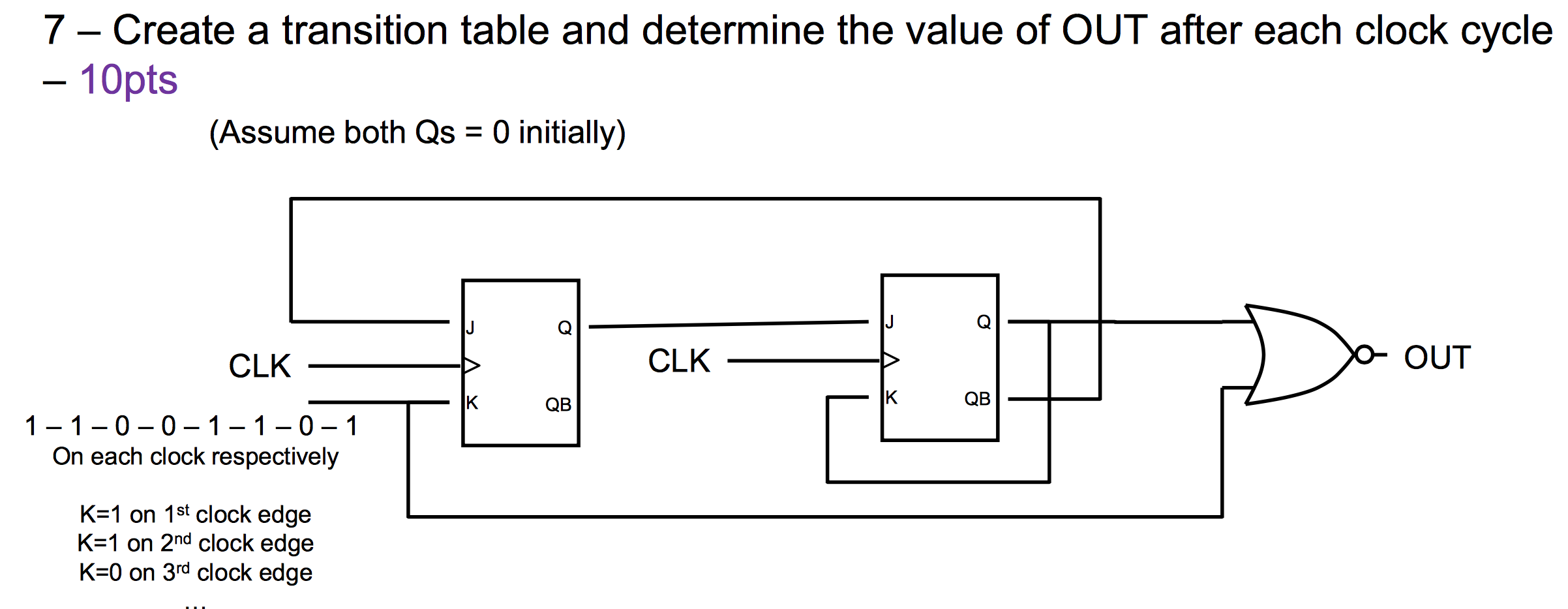Solved Create a transition table and determine the value of | Chegg.com