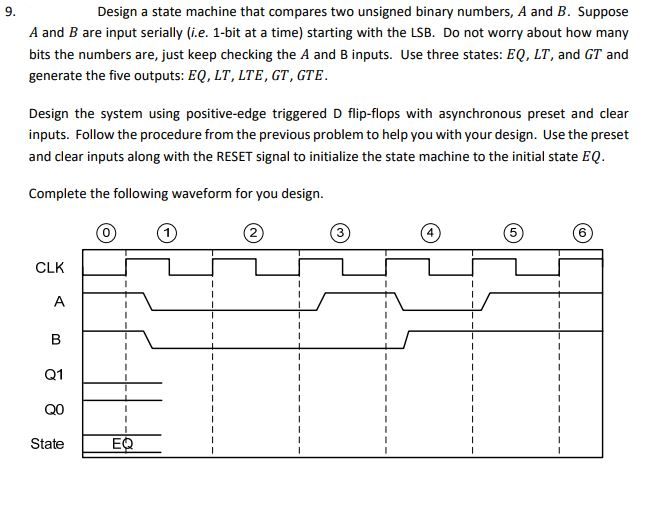 Solved 9 Design A State Machine That Compares Two Unsigned