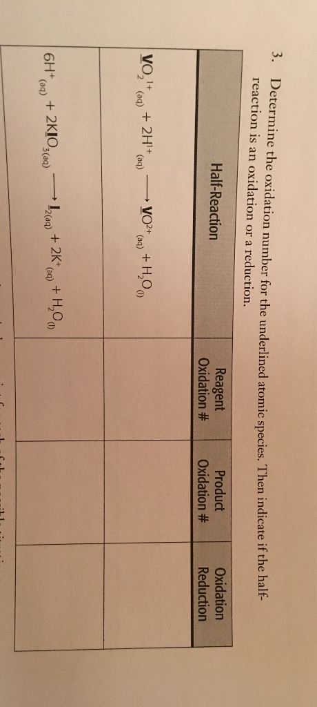 Solved 3 Determine The Oxidation Number For The Underlined