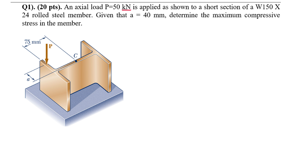 Solved Q1). (20 pts). An axial load P-50 kN is applied as | Chegg.com