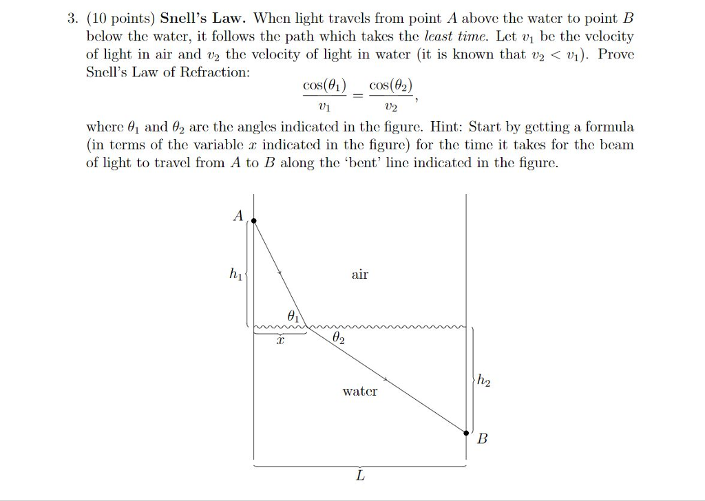Solved 3. (10 points) Snell's Law. When light travels from | Chegg.com