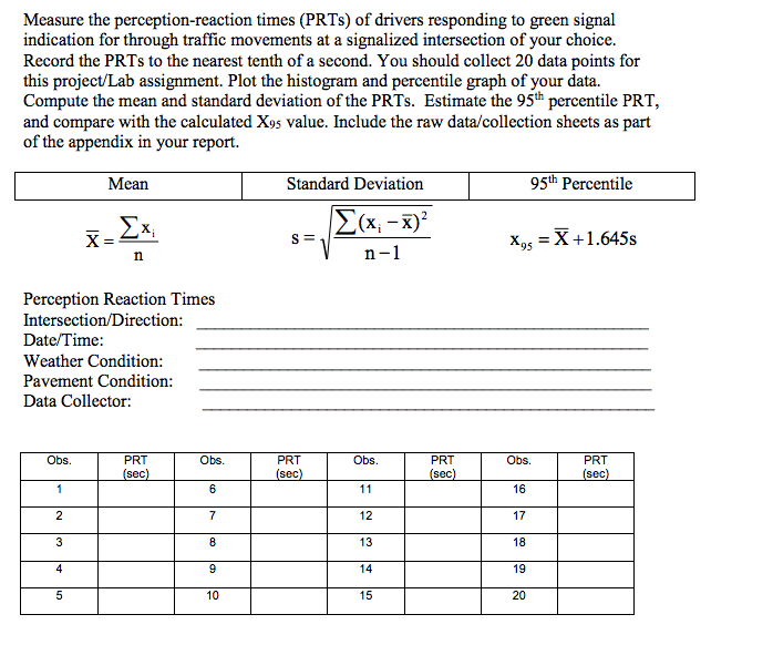 Measure the perception-reaction times (PRTs) of | Chegg.com
