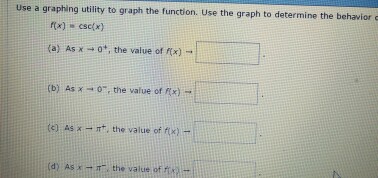 Solved Use a graphing utility to graph the function. Use the | Chegg.com