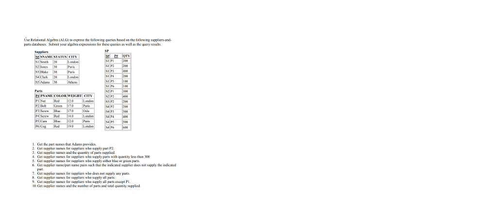 Solved Use Relational Algebra (ALG) to express the following | Chegg.com