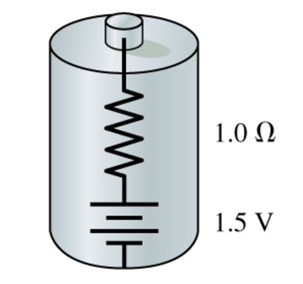 Solved A real battery is not just an emf. We can model a | Chegg.com