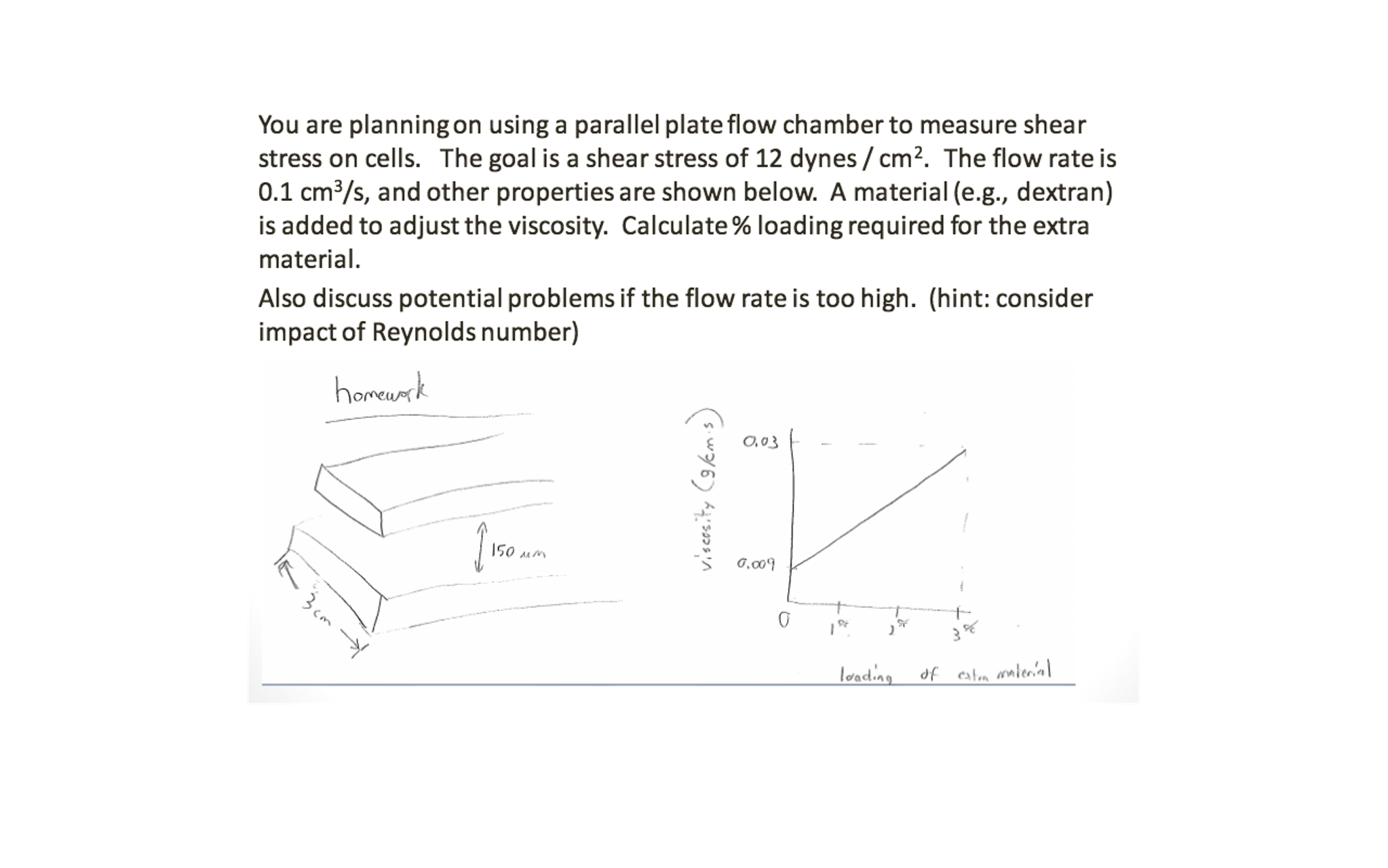 You are planning on using a parallel plate flow | Chegg.com
