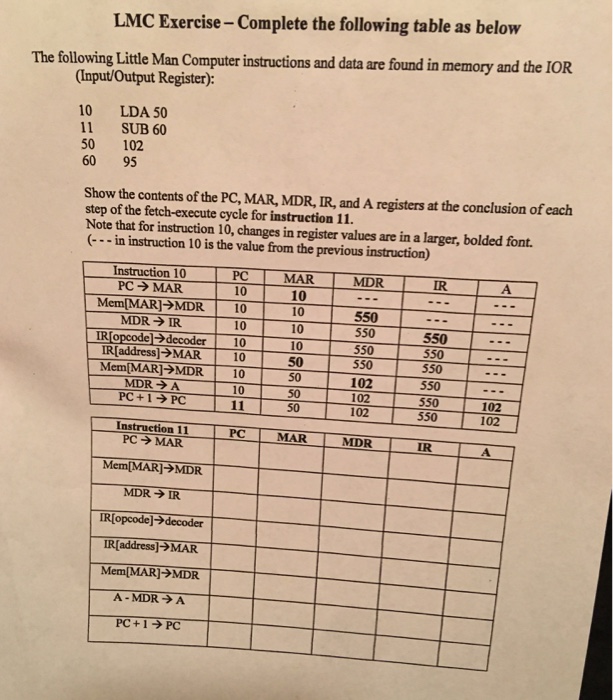 Solved The following Little Man Computer instructions and | Chegg.com