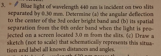 Solved 3. Blue light of wavelength 440 nm is incident on two | Chegg.com