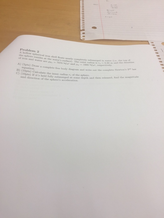 A hollow spherical iron shell floats nearly | Chegg.com