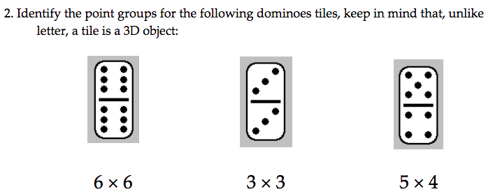 Solved 2. Identify the point groups for the following | Chegg.com