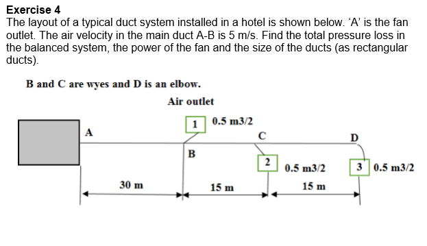 The layout of a typical duct system installed in a | Chegg.com