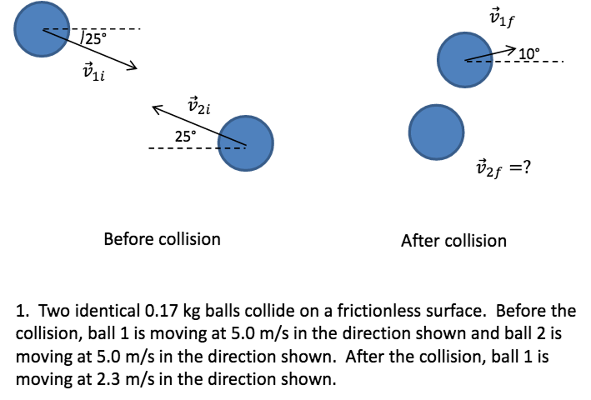 Solved A) What is the velocity of ball 2 after the | Chegg.com